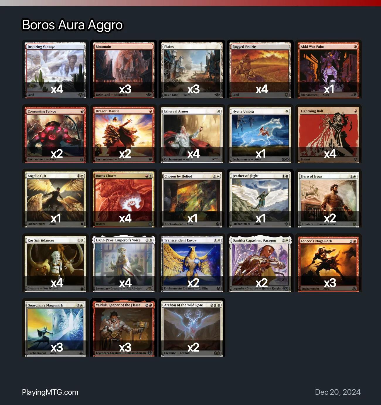 Deck Aggro Boros MTG Avatar: Dominare il Gioco